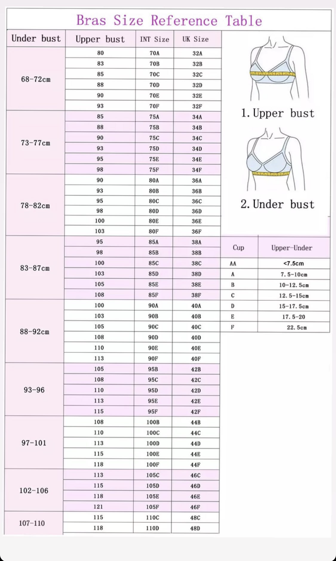 Bra Size Guide Basic Lingerie Studio Bra Size Guide Basic Lingerie Studio
